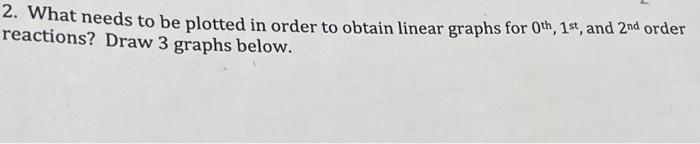 Solved 2. What needs to be plotted in order to obtain linear | Chegg.com