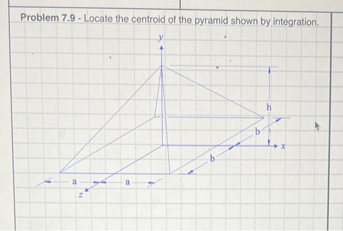 Solved Problem 7.9 - Locate the centroid of the pyramid | Chegg.com