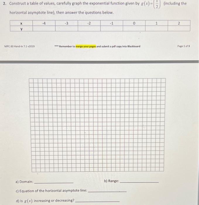Solved 2. Construct a table of values, carefully graph the | Chegg.com