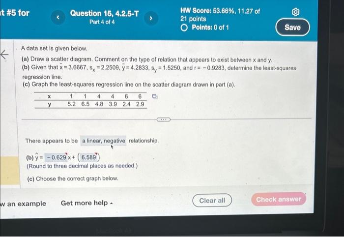 Solved A data set is given below. (a) Draw a scatter | Chegg.com