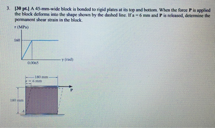 Solved 3 [30 Pt A 45 Mm Wide Block Is Bonded To Rigid