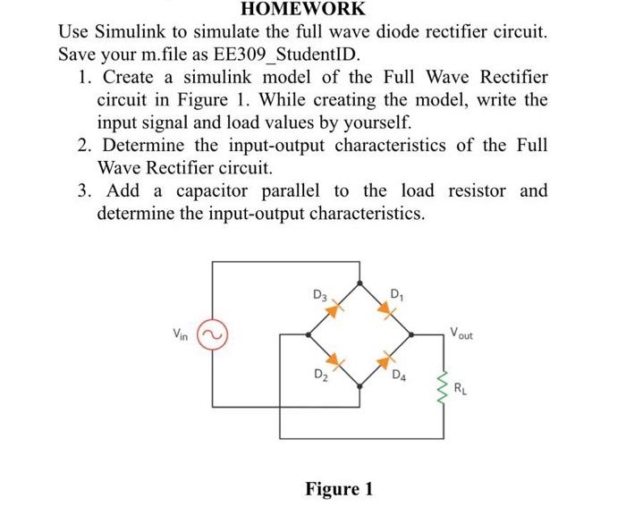 Solved HOMEWORK Use Simulink to simulate the full wave diode | Chegg.com