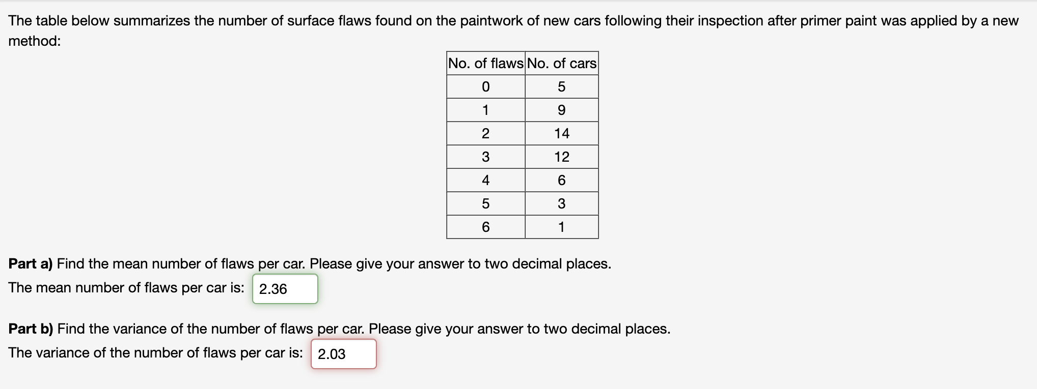 Solved The table below summarizes the number of surface | Chegg.com