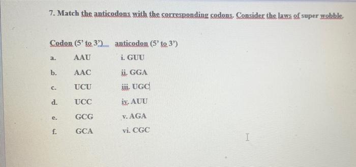 Solved 7. Match the anticodons with the corresponding | Chegg.com
