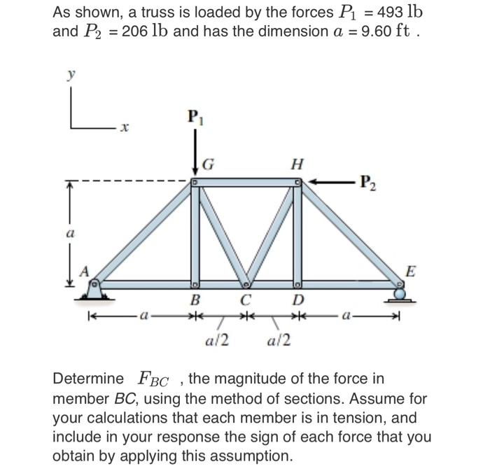 Solved As shown, a truss is loaded by the forces P1=493lb | Chegg.com