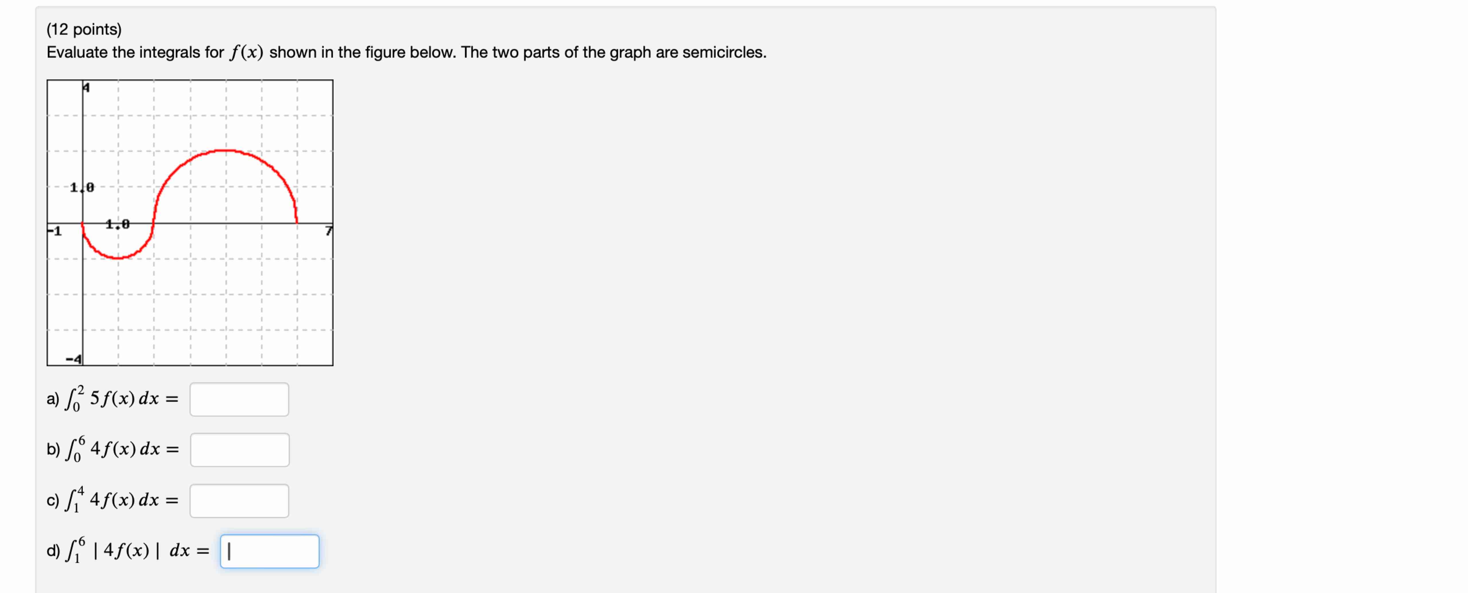 Solved (12 ﻿points)Evaluate the integrals for f(x) ﻿shown in | Chegg.com