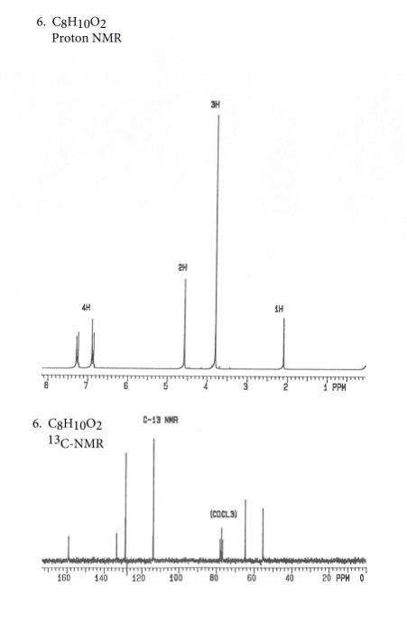 Solved Infrared Spectroscopy 'H-NMR Spectroscopy 13 C-NMR | Chegg.com