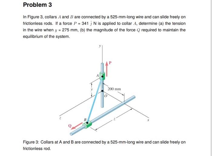 Solved Problem 3 In Figure 3, collars A and B are connected | Chegg.com