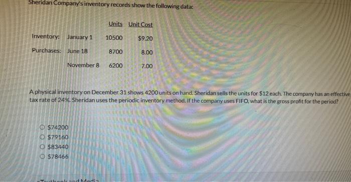 Solved Sheridan Comparyy's inventory records show the | Chegg.com