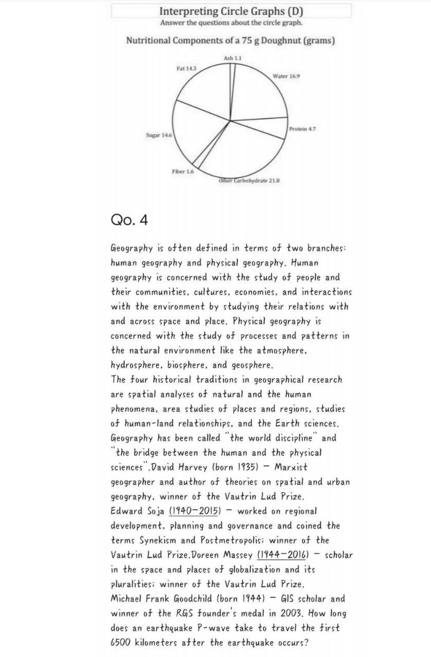 Solved Interpreting Circle Graphs (D) Answer the questions | Chegg.com