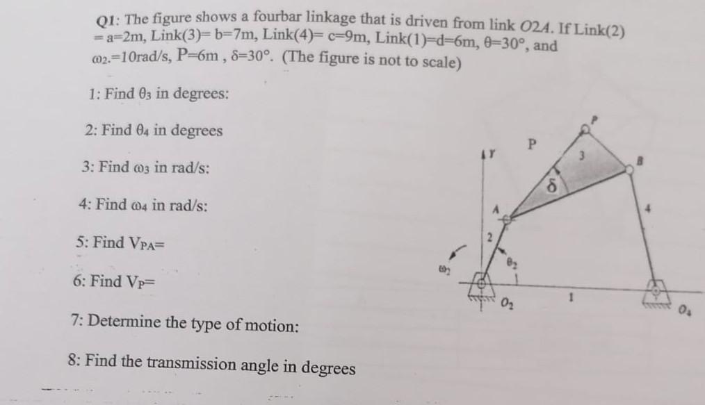 Solved Q1: The figure shows a fourbar linkage that is driven | Chegg.com