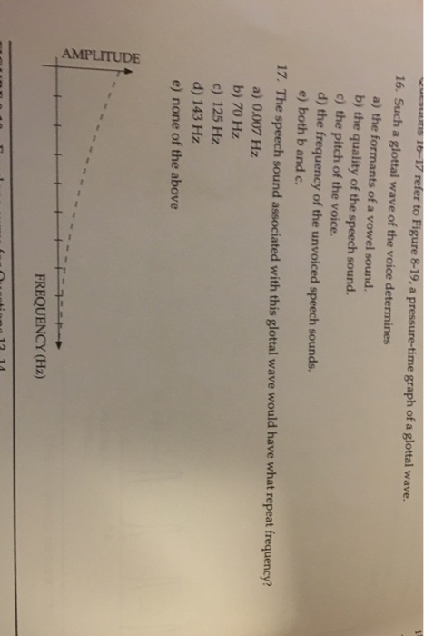 Solved Uns 16-17 refer to Figure 8-19, a pressure-time graph | Chegg.com