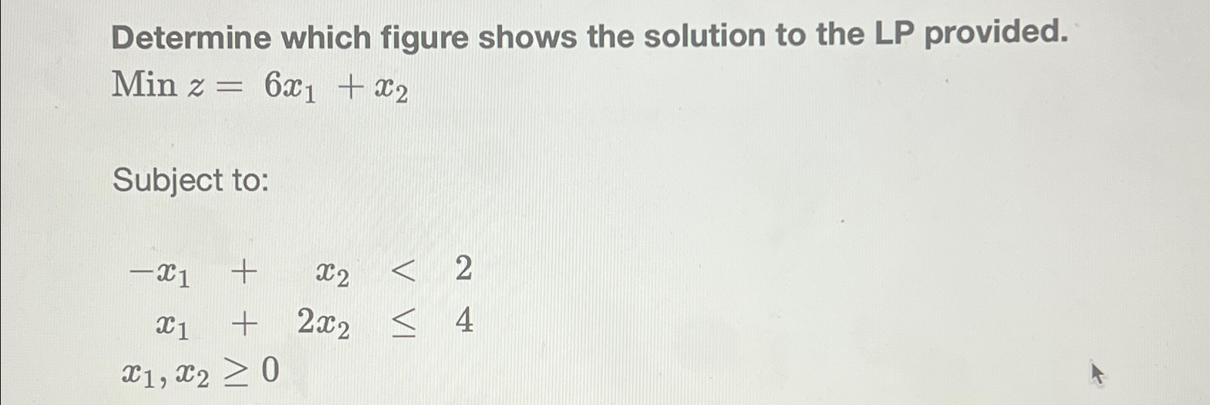 Solved Determine which figure shows the solution to the LP | Chegg.com