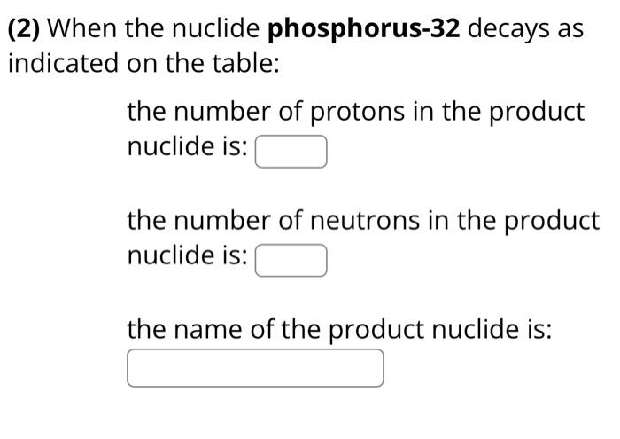 Some Radioactive Isotopes Useful in Medical | Chegg.com