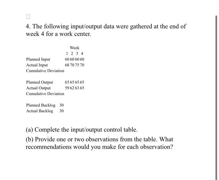 Solved 4. The following input/output data were gathered at | Chegg.com