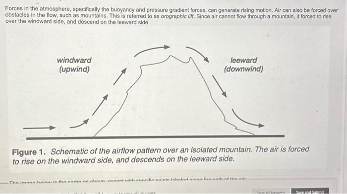 Solved Windward Side of Mountain | Chegg.com