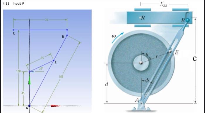 Solved The mechanisms next are NOT drawn to scale; input | Chegg.com