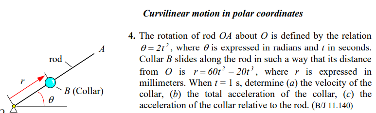 Curvilinear motion in polar coordinatesThe rotation | Chegg.com