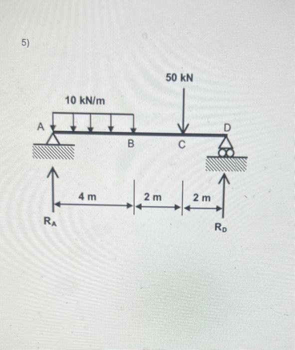 Solved Calculate the reactions at suports and draw the Shear | Chegg.com
