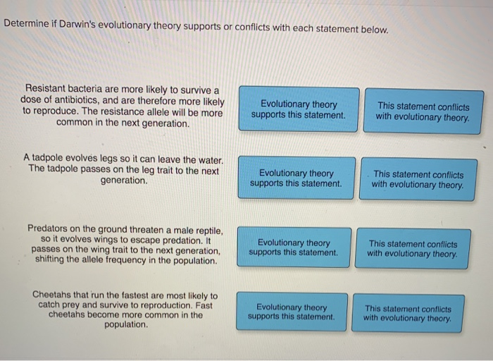 Solved Determine if Darwin's evolutionary theory supports or | Chegg.com