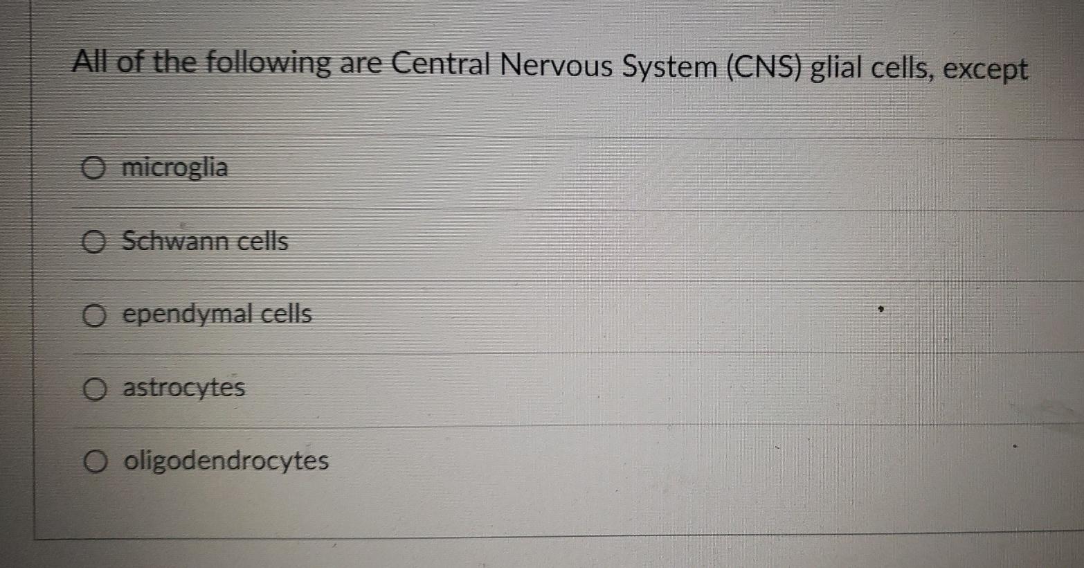 Solved Which hormone does NOT travel through the hypophysial | Chegg.com Solved Which hormone does NOT travel through the hypophysial | Chegg.com