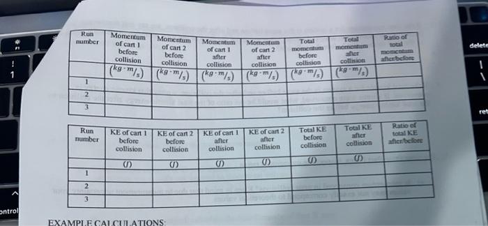 Solved DATA TABLES: PART | Chegg.com