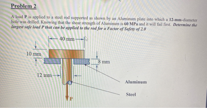 Solved Problem 2 A load P is applied to a steel rod | Chegg.com