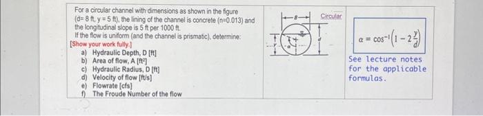 Solved For a circular channel with dimensions as shown in | Chegg.com