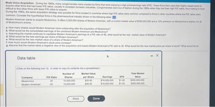 Modo Unico Acquisition. During the 1960s, many | Chegg.com