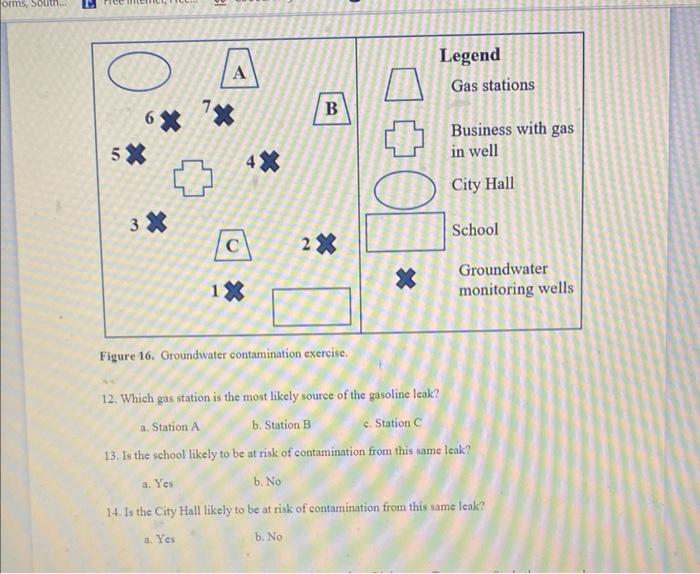 LAB EXERCISE Part B - Groundwater Flow Many gas | Chegg.com