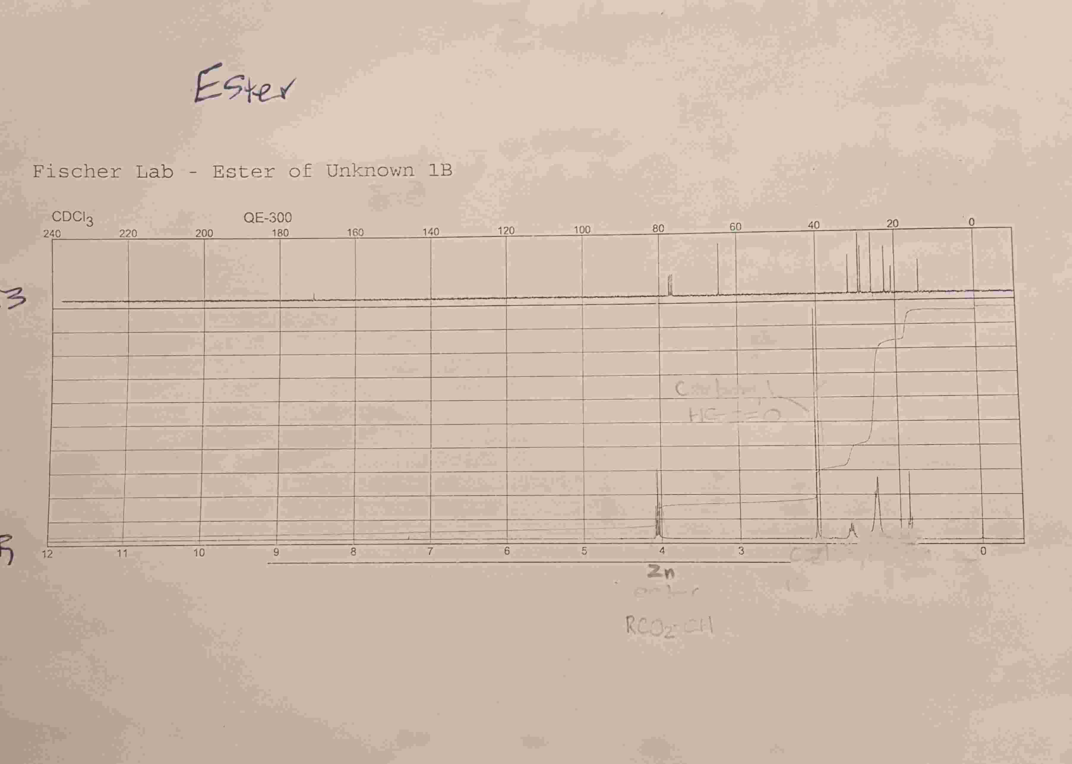 Label the H NMR peaks for ther lines on the bottom. | Chegg.com