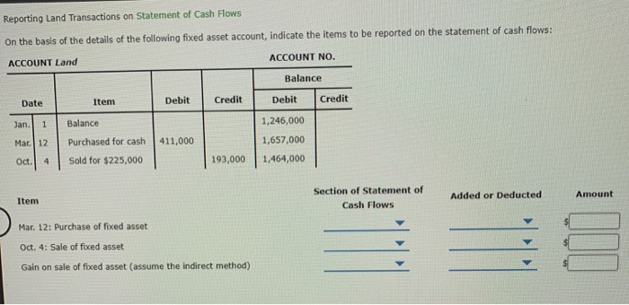 Solved Reporting Land Transactions on Statement of Cash | Chegg.com