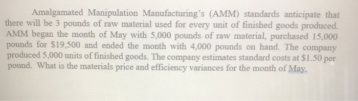 Solved Amalgamated Manipulation Manufacturing's (AMM) | Chegg.com