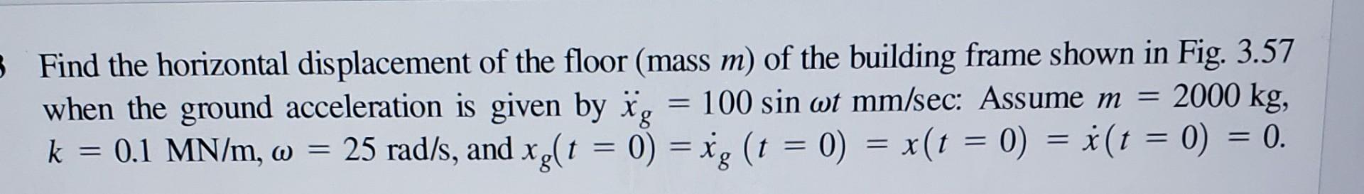 Solved FIGURE 3.57Find the horizontal displacement of the | Chegg.com