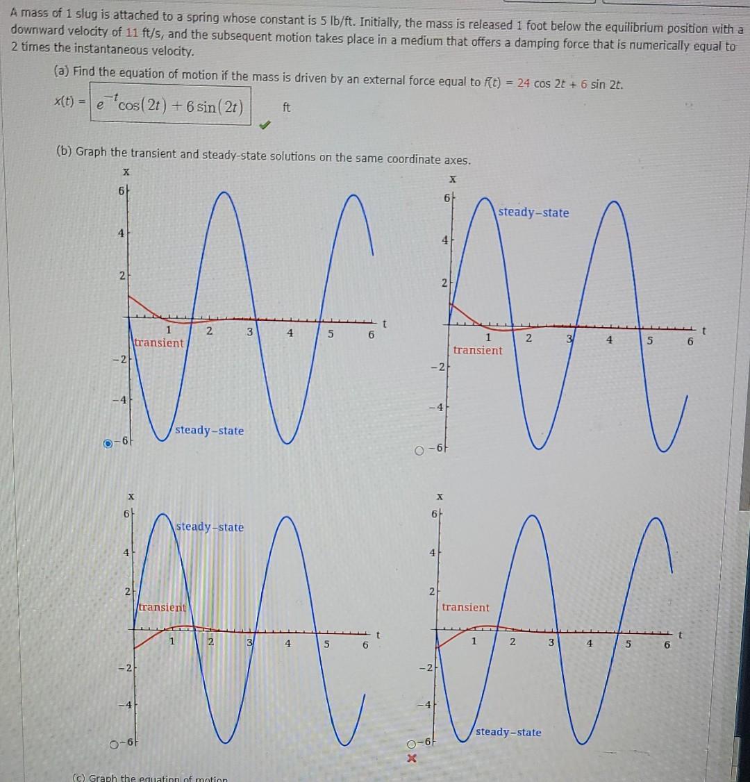Solved A mass of 1 slug is attached to a spring whose | Chegg.com