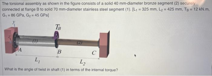 Solved The torsional assembly as shown in the figure | Chegg.com