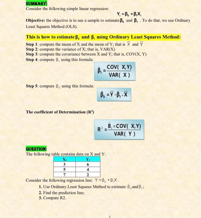 Solved SUMMARY: Consider the following simple linear | Chegg.com