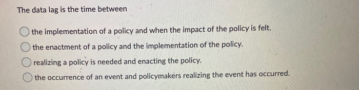 Solved The data lag is the time between the implementation | Chegg.com