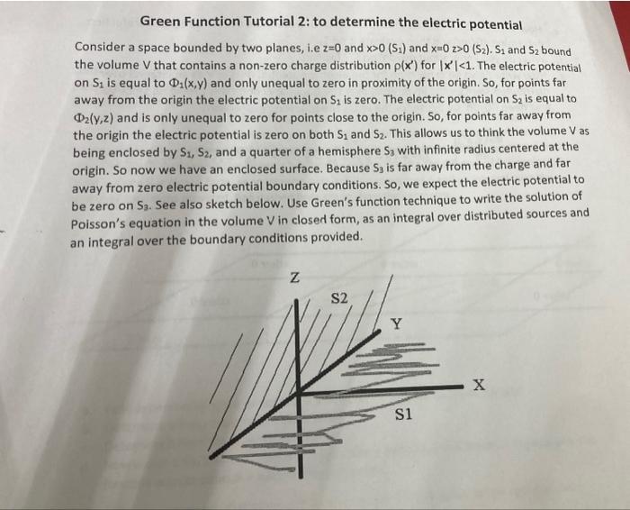 Solved Green Function Tutorial 2: to determine the electric | Chegg.com