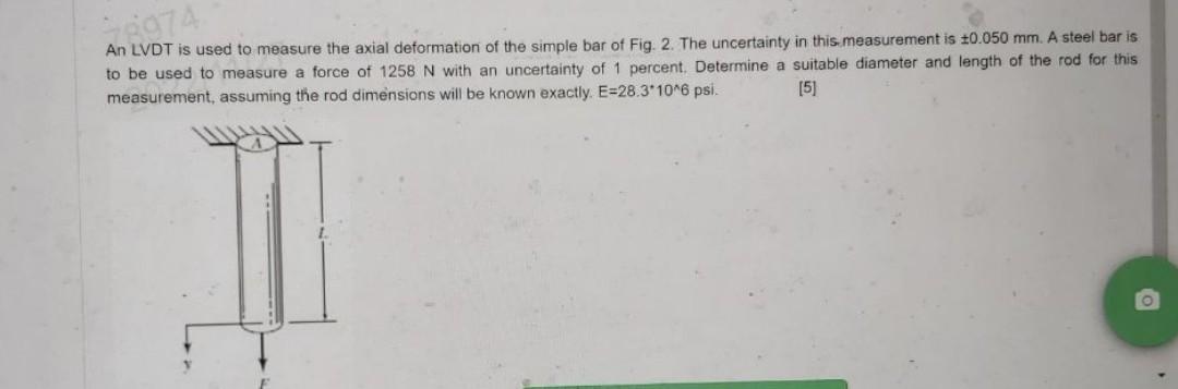 Solved An Lvdt Is Used To Measure The Axial Deformation Of