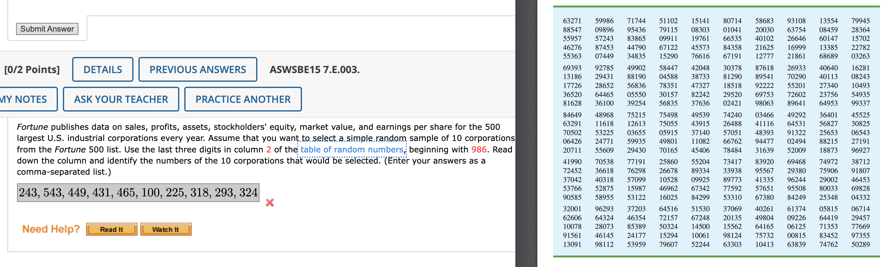 Solved Fortune publishes data on sales, profits, assets, | Chegg.com
