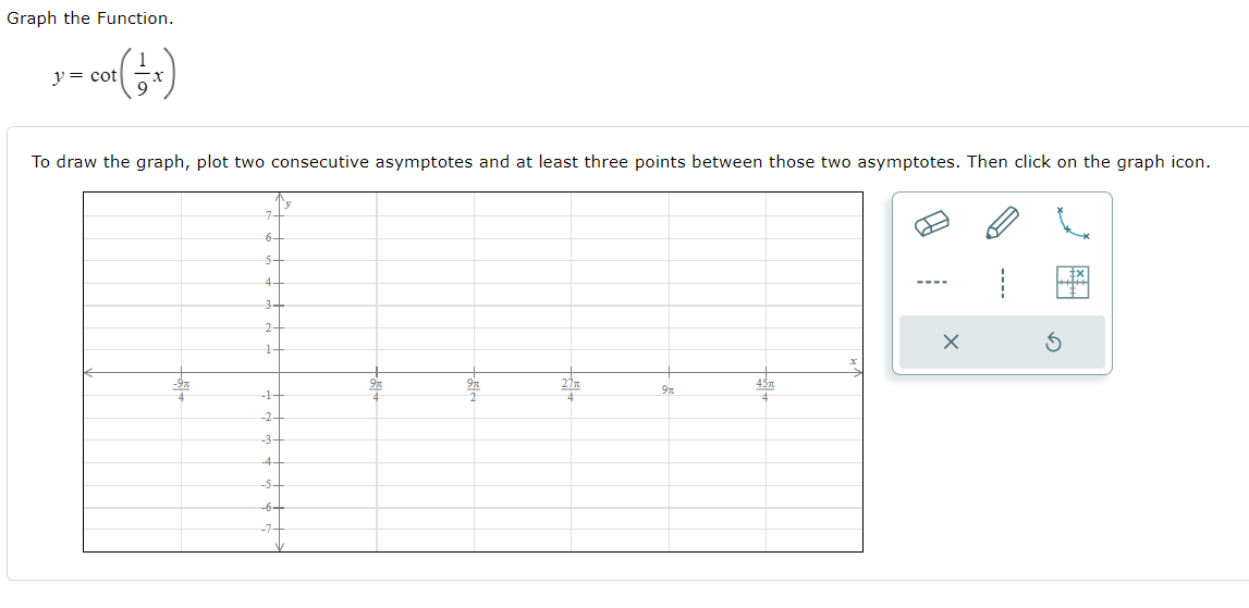 Solved Graph the Function.y=cot(19x)To draw the graph, plot | Chegg.com