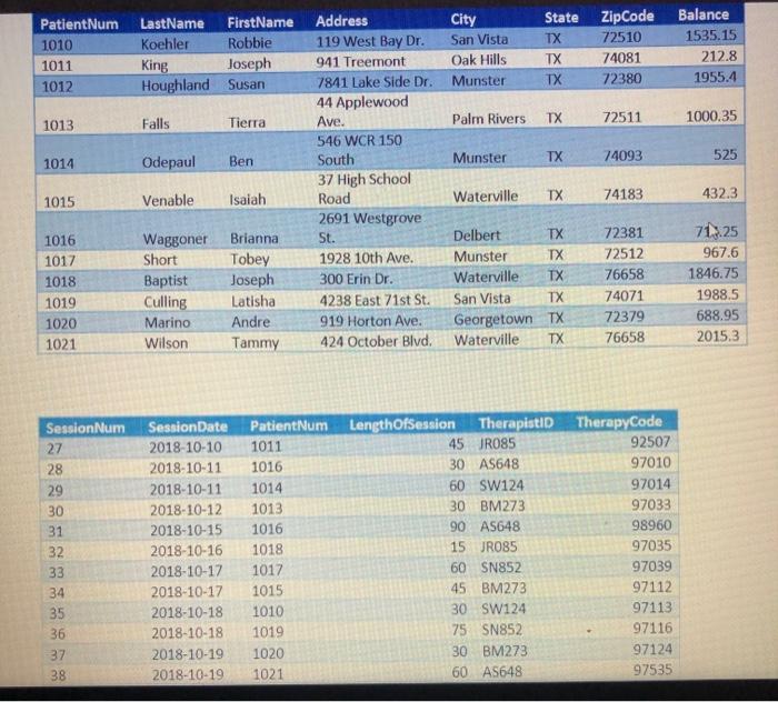Solved Use the Sports database for this assignment. 1 Create | Chegg.com