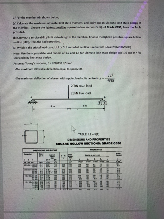 Solved 9. For the member AB, shown below, (a) Calculate the | Chegg.com