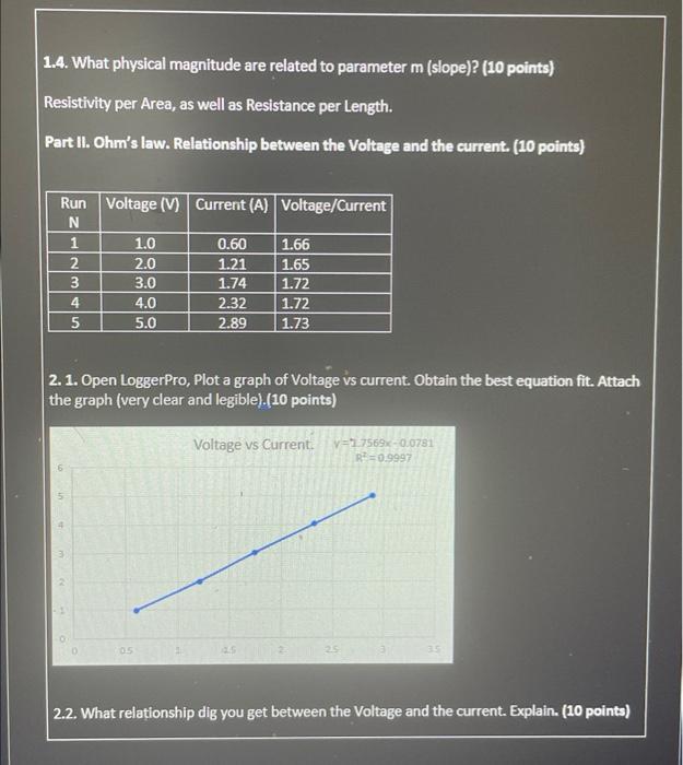 Solved OBJECTIVES: 1) Verify the Pouillet's law 2) Verify | Chegg.com
