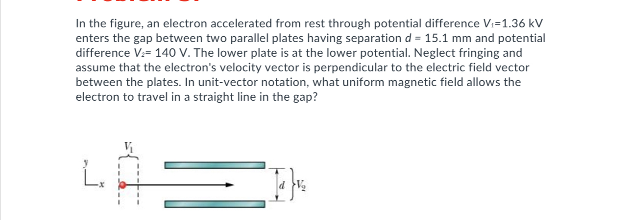 Solved In the figure, an electron accelerated from rest | Chegg.com