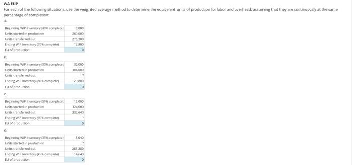 Solved WA EUP For each of the following situations, use the | Chegg.com
