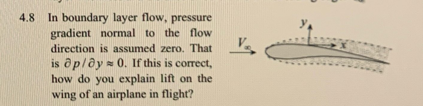 Solved 4.8 ﻿In boundary layer flow, pressure gradient normal | Chegg.com