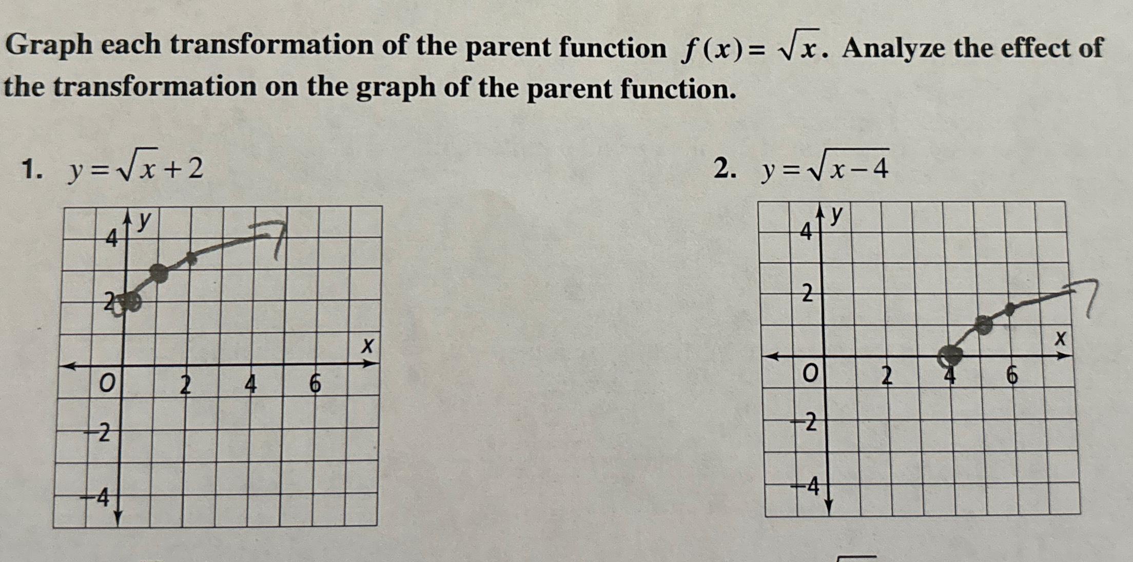 Solved Graph each transformation of the parent function | Chegg.com