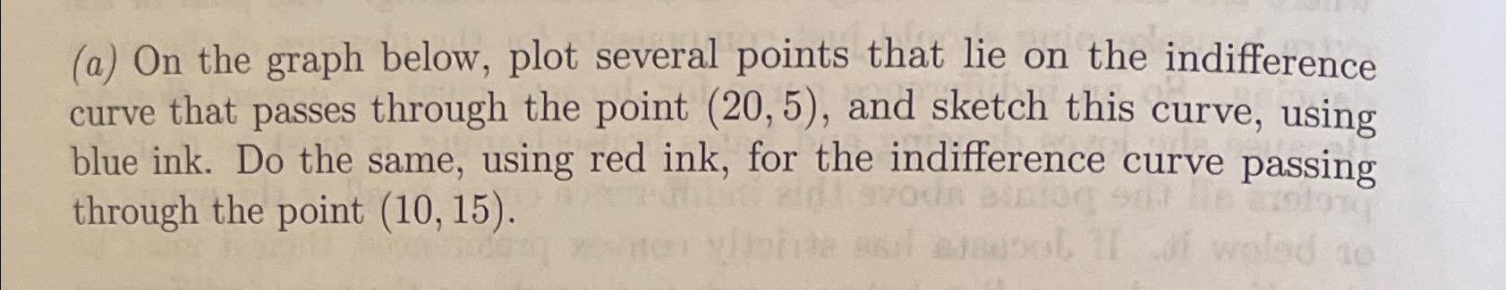 Solved (a) ﻿On the graph below, plot several points that lie | Chegg.com
